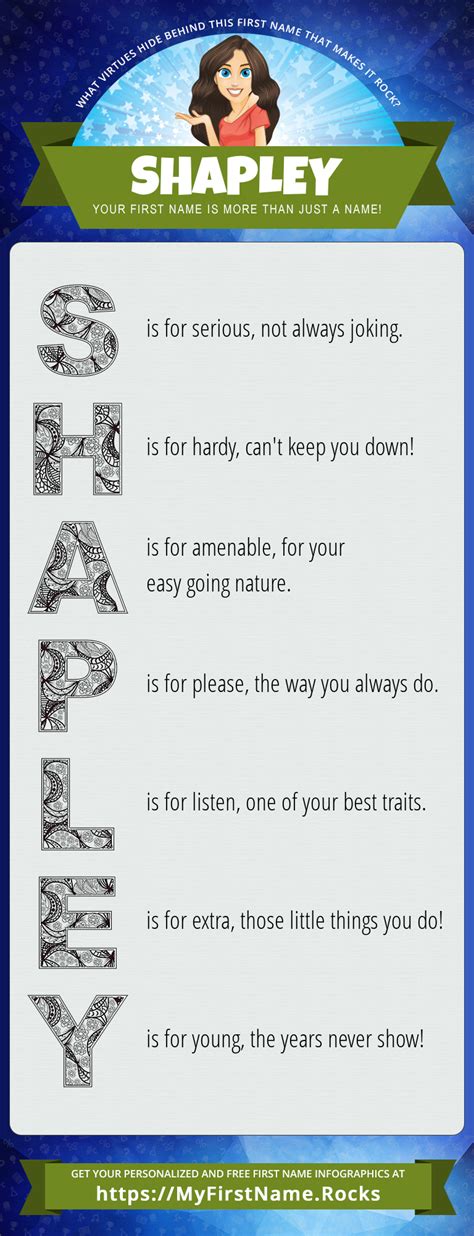 Shapley First Name Personality And Popularity