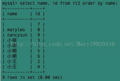 SQL 函数concat函数concat ws 函数group concat 函数 concat sql CSDN博客