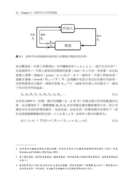 Reinforcement Learning｜強化學習深度解析 繁體中文版 Reinforcement Learning An Introduction 2e 天瓏網路書店