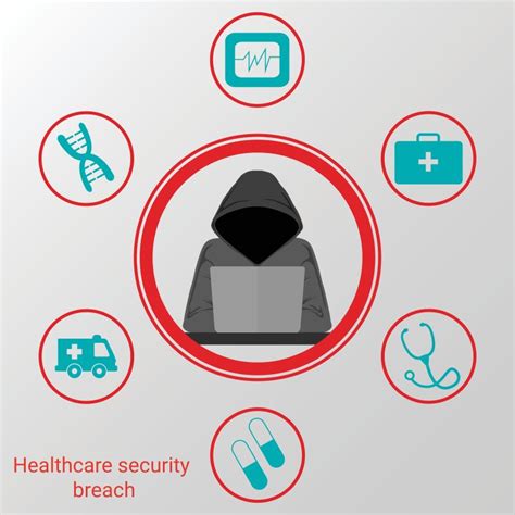 keysight network visibility test and security on linkedin healthcare