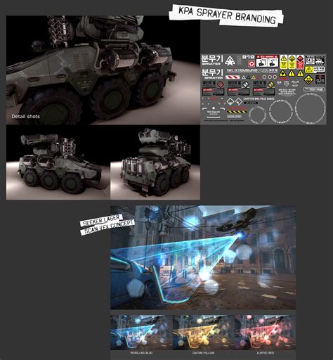 Homefront: The Revolution on Behance