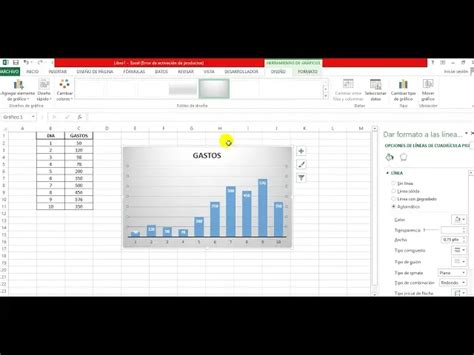 Gráficos de rangos en excel Grafica Mazzini
