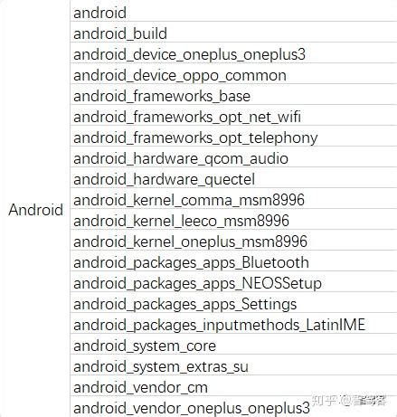 Openpilot github 开源项目浅析 知乎