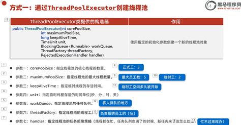 【java基础】由c快速上手java（超详细） Java C基础快速学习 Csdn博客