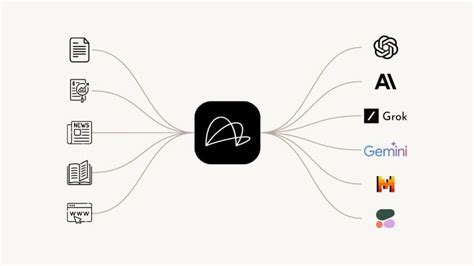 Chris Columbkille Biddle On Linkedin How To Build A Real Time Company Research System With