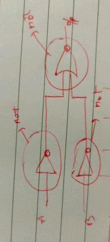 4 The Logic Circuit Shown Below Has The Input Waveforms A And B As