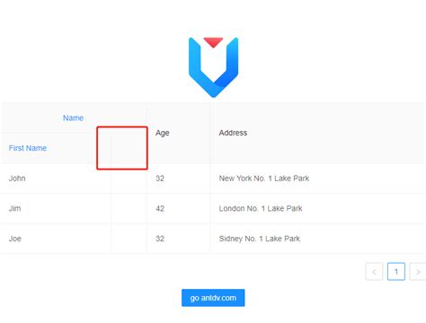 Table Template Style A Table Column Group Issue Vuecomponent Ant Design Vue Github