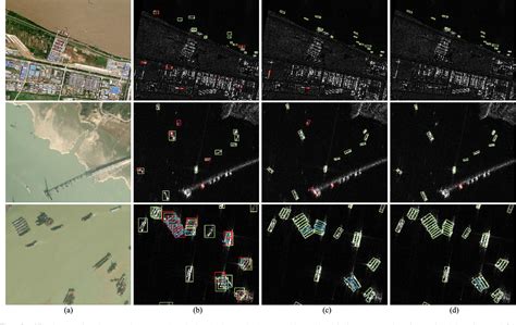Figure 15 From A Fast Progressive Ship Detection Method For Very Large Full Scene Sar Images