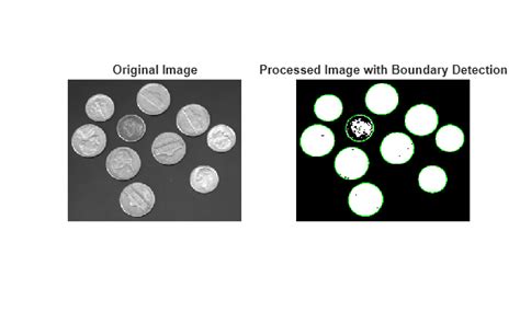 Trajectory Control Modeling With Inverse Kinematics Matlab And Simulink
