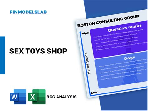 Sex Toys Bcg Matrix Analysis Updated 2025
