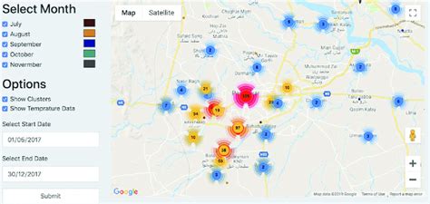 The Exploratory Graph Showing Spatio Temporal Clusters Of Dengue
