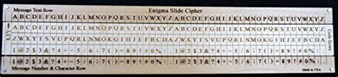 Enigma Slide Cipher Linear Rule Cipher With Numbers And Characters