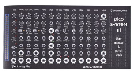 Erica Synths Pico System Iii Module Imuso