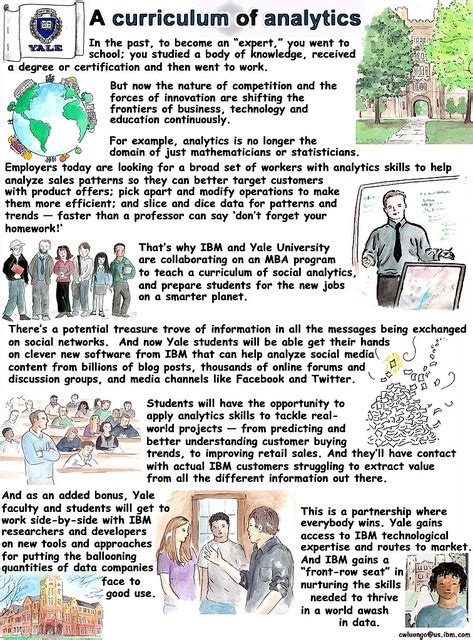 Picture Story A Curriculum Of Analytics Picture Story Big Data Analytics Analytics