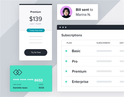 The 3 Stages Of Building Your Recurring Billing Business Article Sall