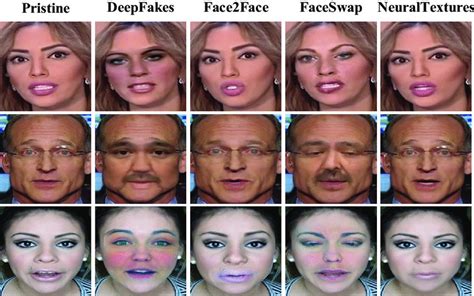 Examples Of Fake Faces From The Faceforensics Dataset The First Download Scientific Diagram