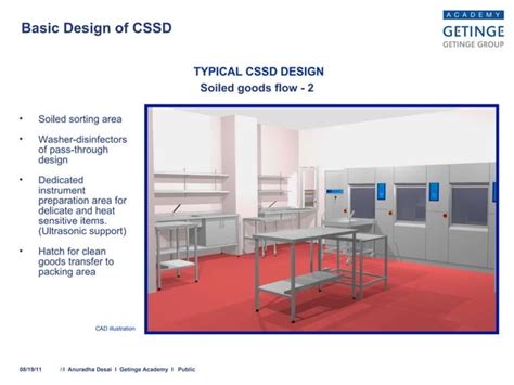 design of cssd ppt