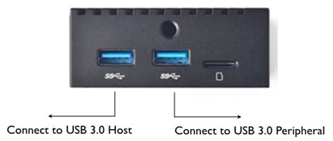 Usb 30 Sniffer