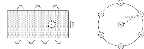 Figure 1 From Continuous Speech Separation Dataset And Analysis Semantic Scholar