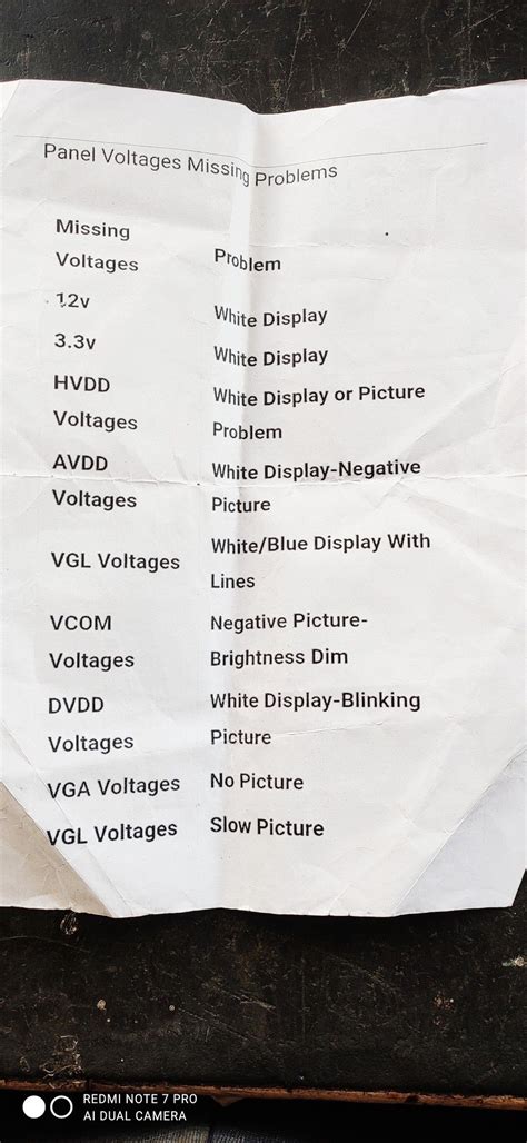 Troubleshooting Guide Final Voltages Missing In Tv Panel