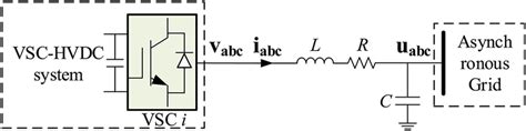 Diagram Of A Vsc In The Vsc Hvdc System Where U Abc Represents The Ac