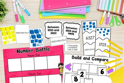 5 easy differentiation techniques in the classroom mrs beattie s