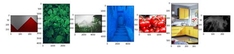 GitHub Vivek054 Colour Detection Using Opencv Python