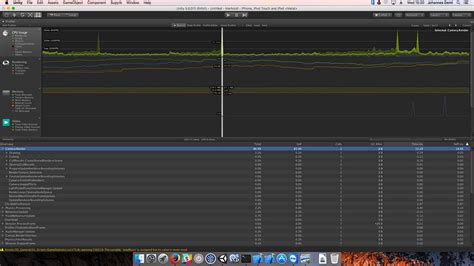 Ios Spikes From Camerarender Unity Engine Unity Discussions