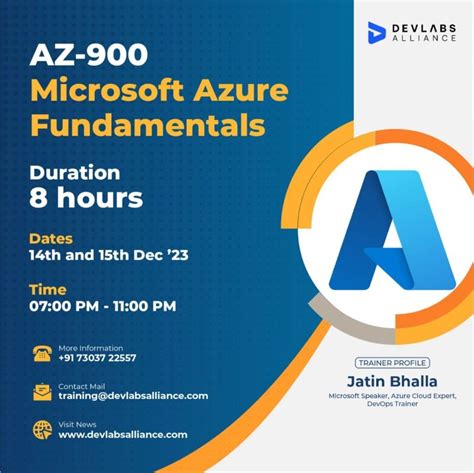 mansi dixit on linkedin microsoftazure careergrowth azuretraining cloudcomputing…