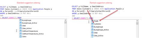 Sql Prompt Benchmasa