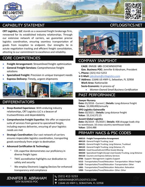 Capability Statement