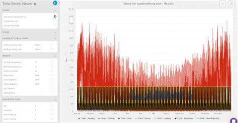 live webinar whole building energy modeling with loadmodeling tool