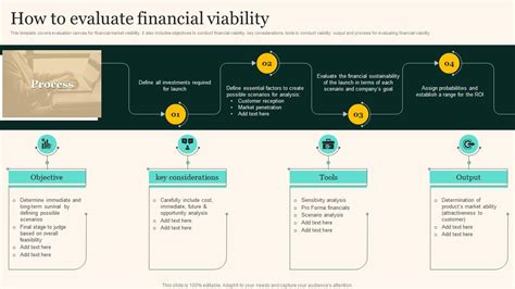 How To Evaluate Financial Viability Marketing Strategies To Grow Your