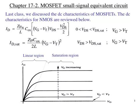 Ppt Chapter 17 2 Mosfet Small Signal Equivalent Circuit Powerpoint Presentation Id1486828