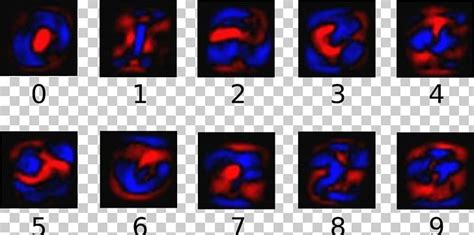 Mnist Database Tensorflow Deep Learning Machine Learning Png Clipart