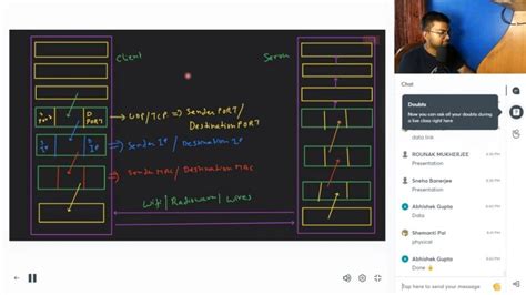 Disha Banerjee On Linkedin Bashschool 100daysofwebdev