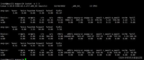 iostat命令详解 iostat idle csdn博客