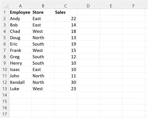 Excel Como Atribuir Um Valor Numérico Ao Texto Estatologia