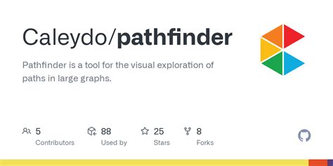 GitHub Caleydo Pathfinder Pathfinder Is A Tool For The Visual Exploration Of Paths In Large