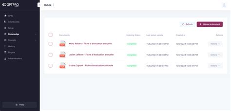 manage documents in gpt pro witivio documentation