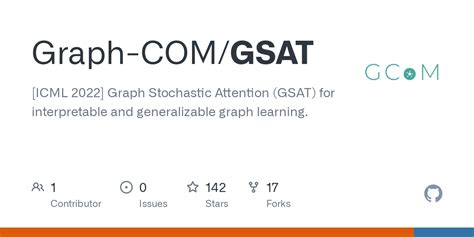 github graph com gsat [icml 2022] graph stochastic attention gsat