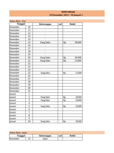 Ledgers Pdf