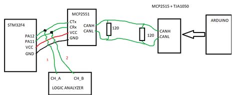 Can MCP With STM MCU Electrical Engineering Stack Exchange