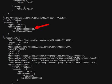 Webdev4r The Ultimate Guide To Get Data Through Apis With Httr2 And