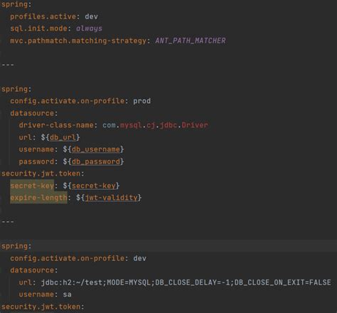 Profile Activeprofiles