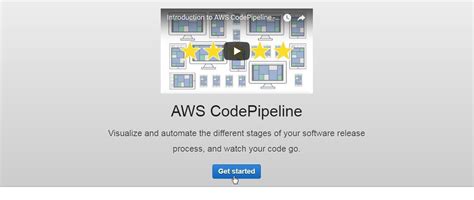 devopsのためのaws codepipelineを使用したdockerコンテナのデプロイ infoq