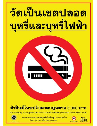 สติกเกอร์วัดเป็นเขตปลอดบุหรี่และบุหรี่ไฟฟ้า สื่อรณรงค์แนะนำ Smoke Free Zone