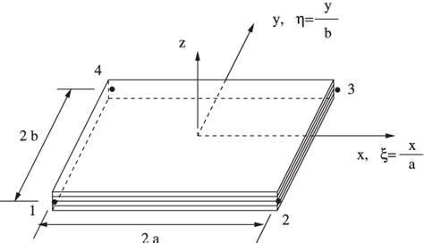 A Non Conforming Rectangular Element With Five Degrees Of Freedom