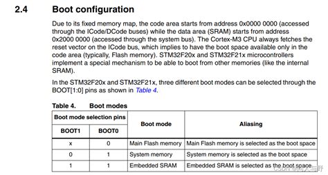 单片机的启动流程——以stm32为例单板启动流程 Csdn博客