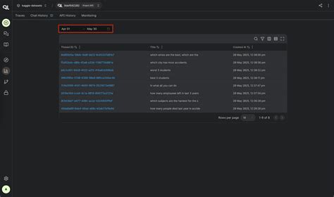 API History PromptQL Docs